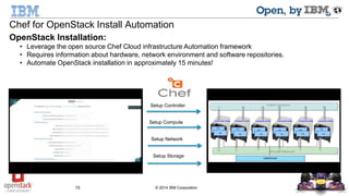 Automated Lifecycle Management - CloudFoundry on OpenStack | PPTX
