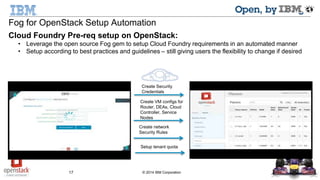 Automated Lifecycle Management - CloudFoundry on OpenStack | PPTX