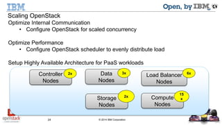 Automated Lifecycle Management - CloudFoundry on OpenStack | PPTX