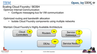 Automated Lifecycle Management - CloudFoundry on OpenStack | PPTX