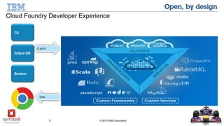 Automated Lifecycle Management - CloudFoundry on OpenStack | PPTX
