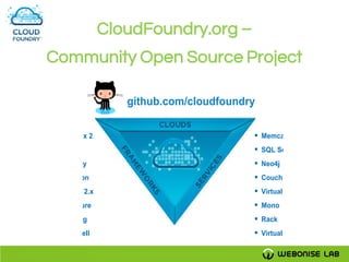 Cloud foundry presentation | PDF