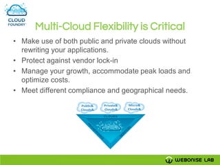 Cloud foundry presentation | PDF