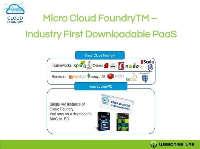 Cloud foundry presentation | PDF