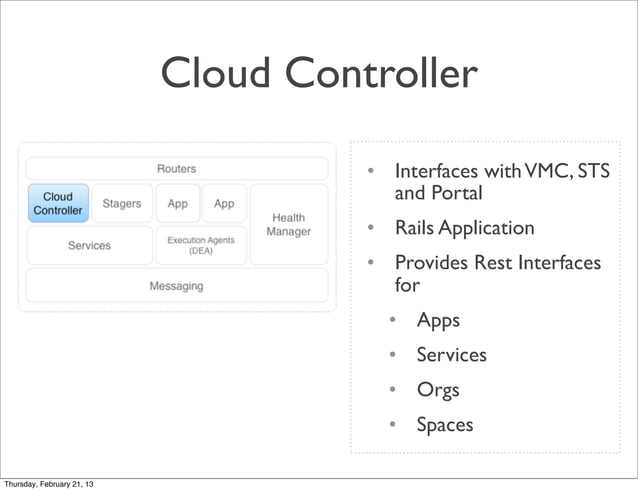 Cloud Foundry Architecture and Overview | PPT