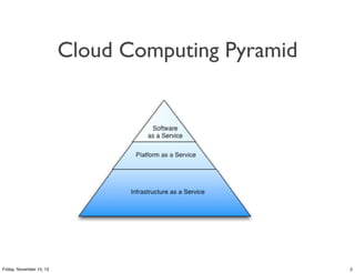 Cloudfoundry Overview | PPT