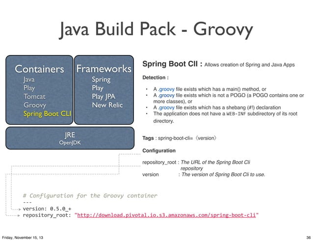 Cloudfoundry Overview | PPT