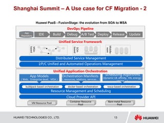 Cloud foundry shanghai summit experience | PPT