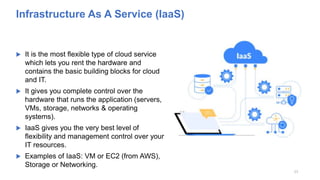 Cloud Fundamentals PPT.pptx