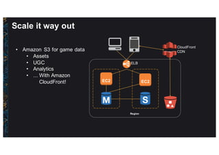 Cloud Gaming Architectures: From Social to Mobile to MMO | PDF