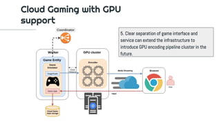 Cloud gaming infrastructure in cloudretro.io