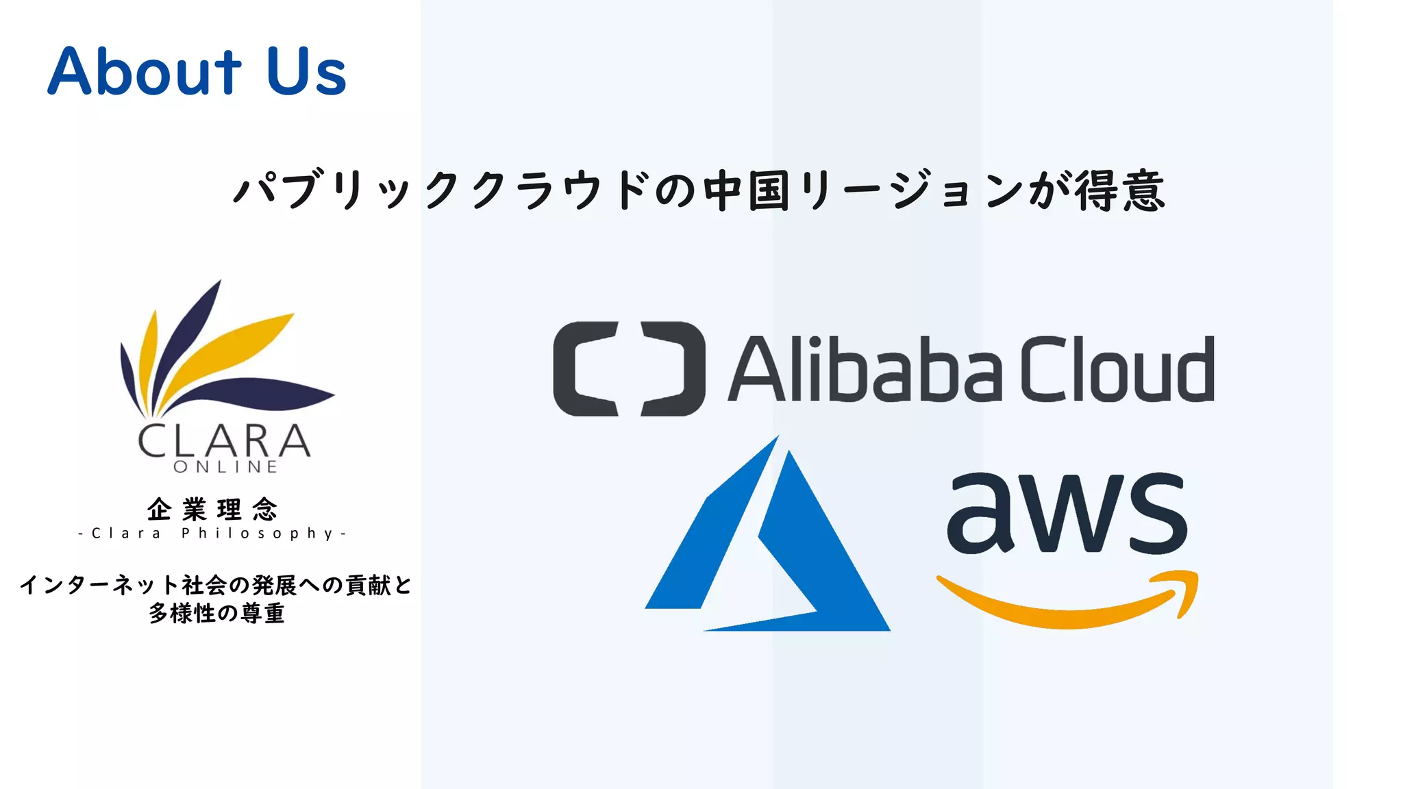 中国向けサイトで使えるCMSの裏技 @Cloud Garage Deep Meetup in Yokohama "Bangarrow" | PDF