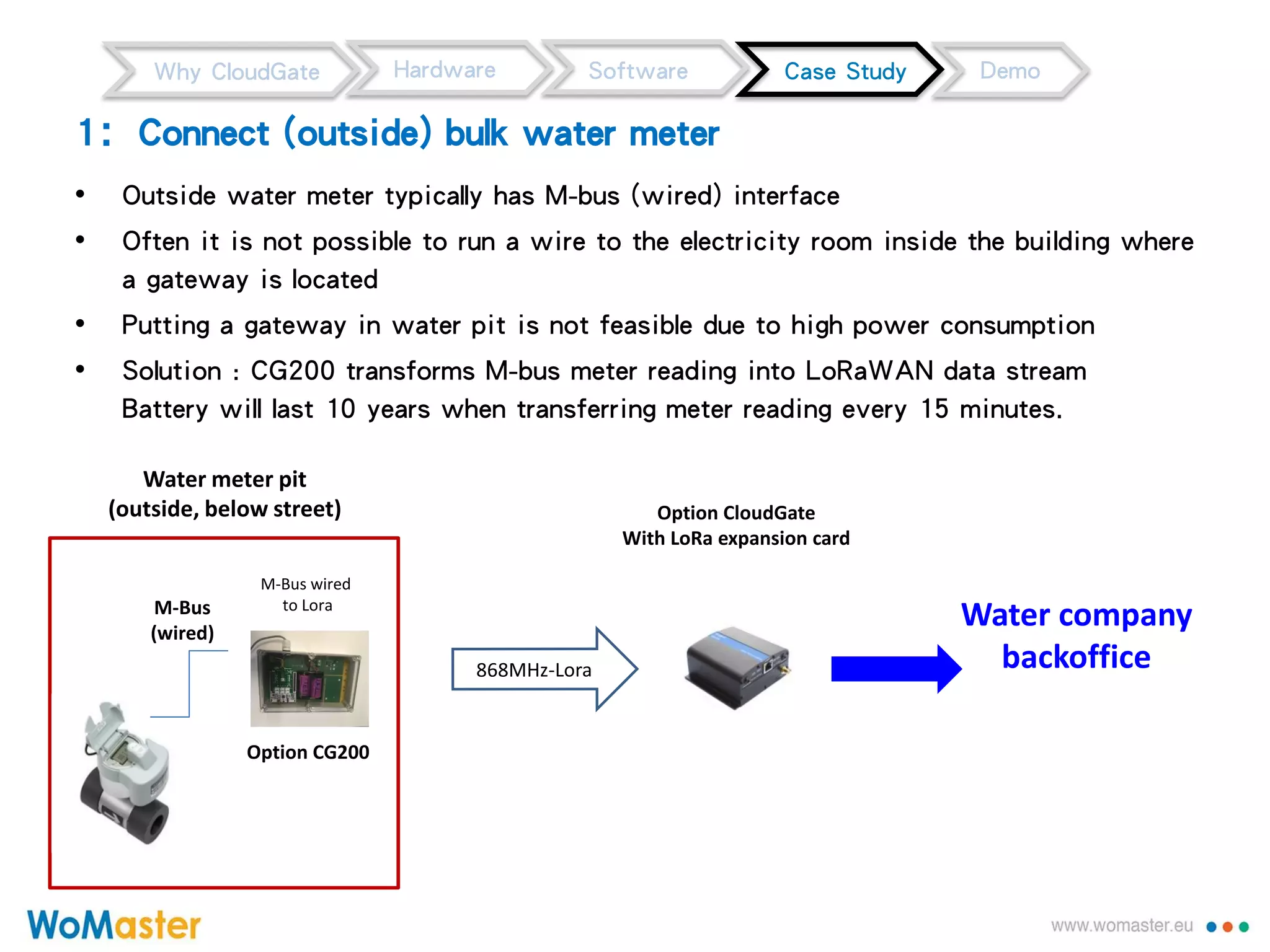 CloudGate series product introduction | WoMaster | PDF | Internet of ...