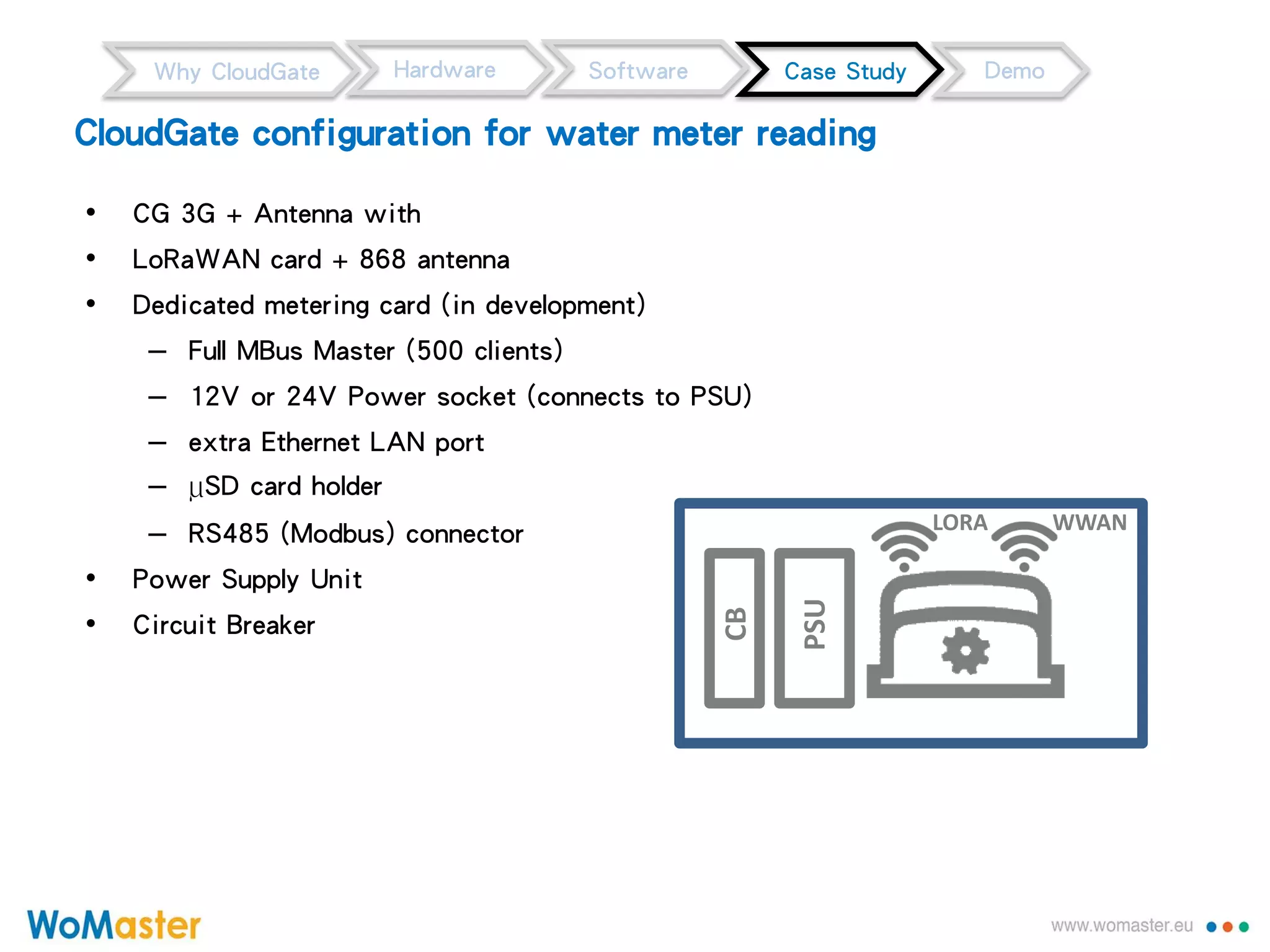 CloudGate series product introduction | WoMaster | PDF | Internet of ...
