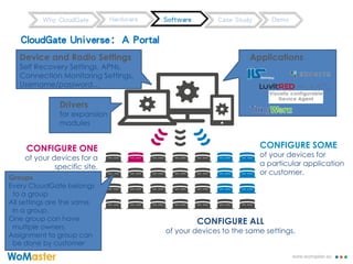 CloudGate series product introduction | WoMaster | PDF | Internet of Things | Internet