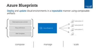 Cloud governance - theory and tools | PDF
