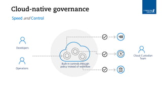 Cloud governance - theory and tools | PDF