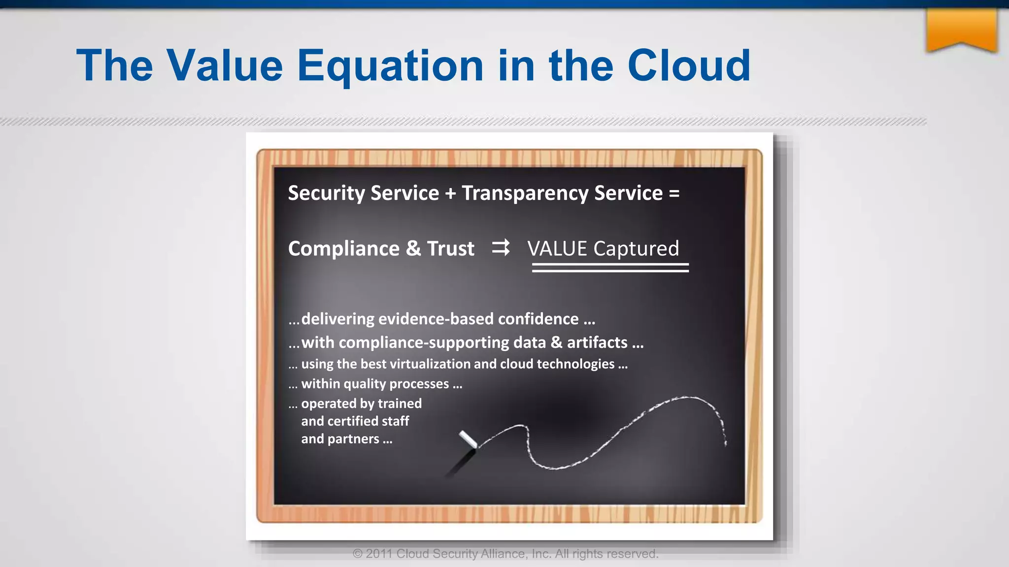 Introduction to the CSA Cloud Controls Matrix | PPTX