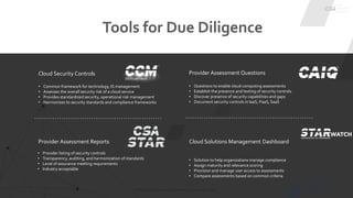 Introduction to the CSA Cloud Controls Matrix | PPTX