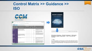 Introduction to the CSA Cloud Controls Matrix | PPTX