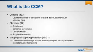 Introduction to the CSA Cloud Controls Matrix | PPT