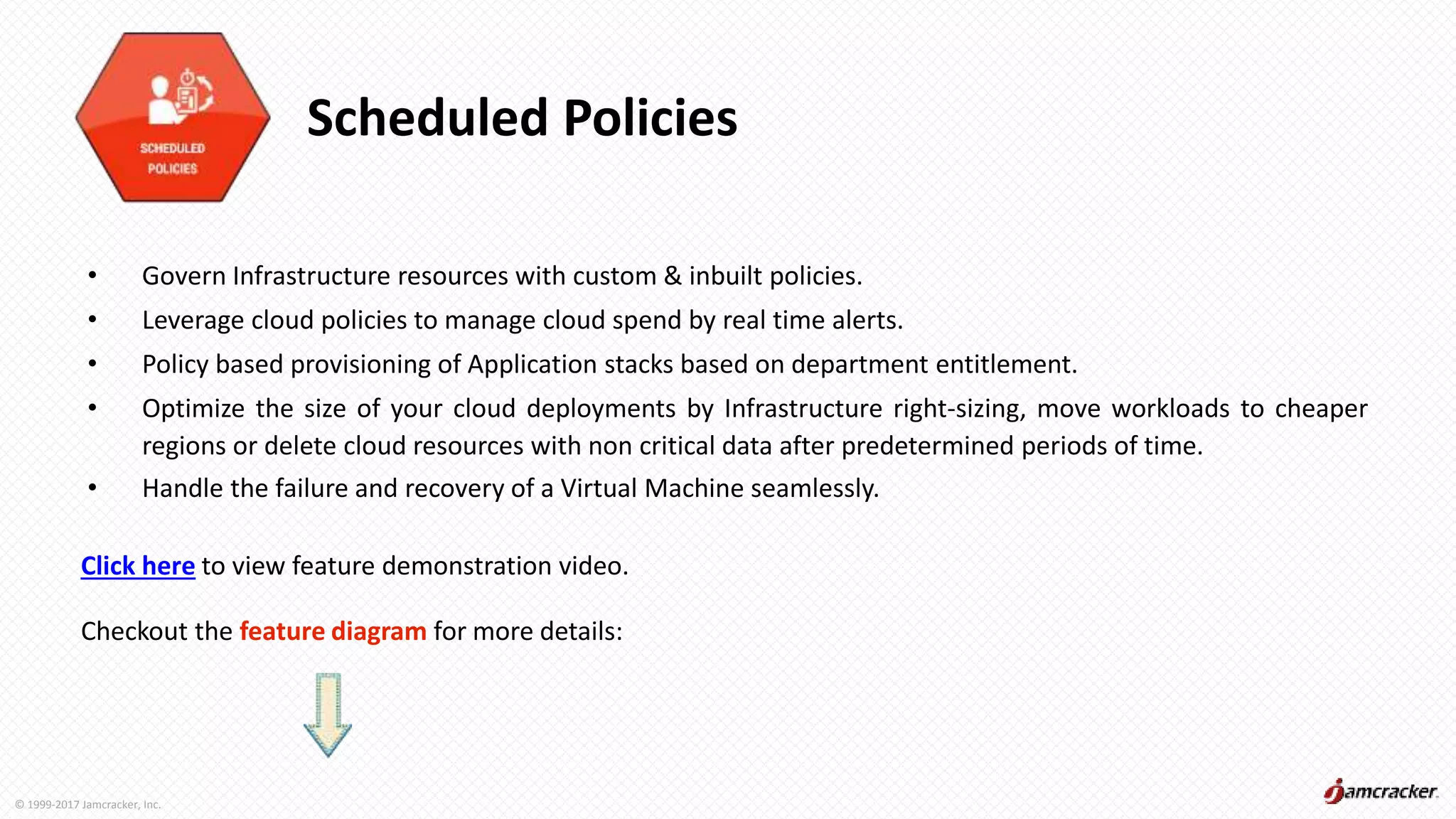 Cloud Governance using Cloud Management Platform | PPTX