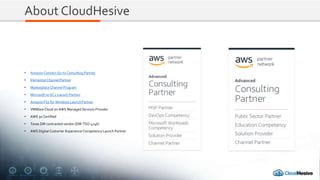 Best Practices, AWS Elemental and Media Services | PPT