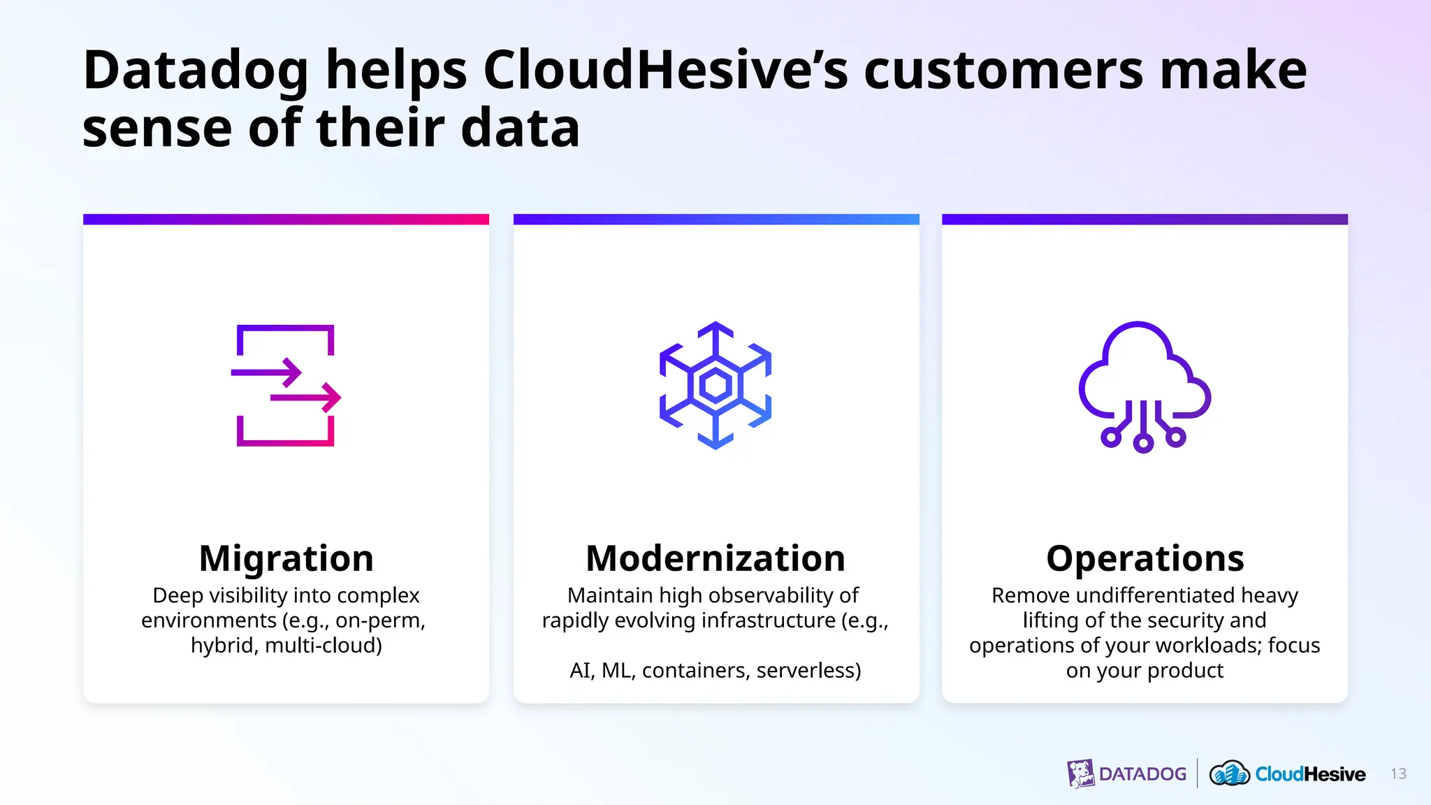 CloudHesive x Datadog Multi Generational Observability | PPTX