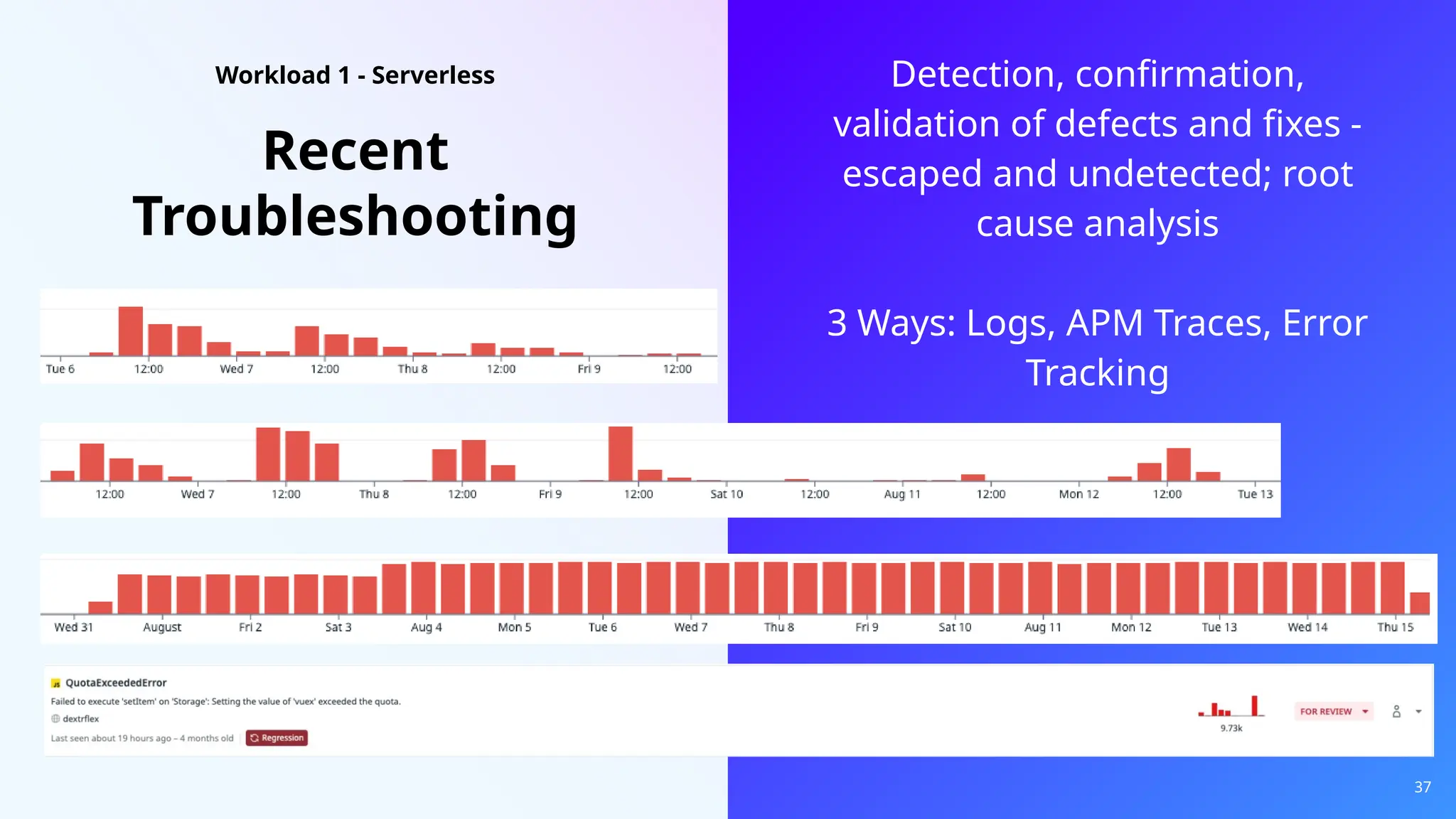 CloudHesive x Datadog Multi Generational Observability | PPTX