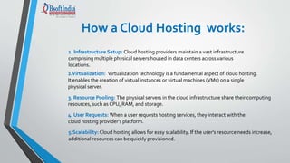Cloud Hosting ppt.pptx | Cloud Computing | Internet