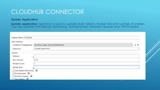 CloudHub Connector With Mulesoft | PPT