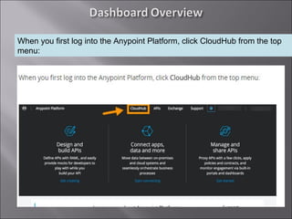 Cloud hub console overview | PPT