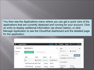 Cloud hub console overview | PPT