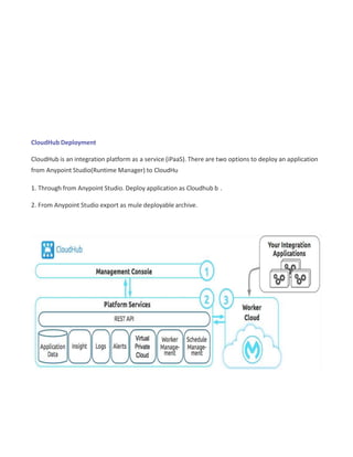 Cloud hub deployment | PPTX