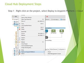 Cloudhub deployment | ODP