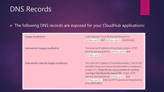 CloudHub networking guide | PPTX