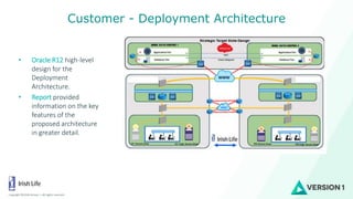 Cedar Day 2018 - Cloud IaaS - Ken MacMahon | PPT