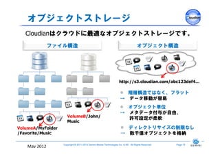 Cloudian and S3 ecosystem | PDF | Cloud Computing | Internet