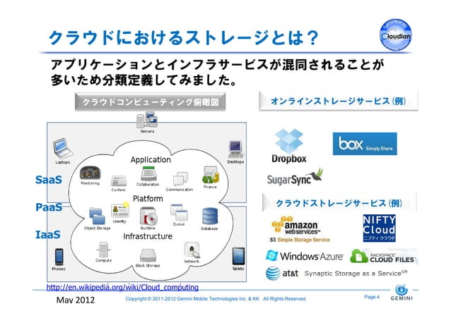 Cloudian and S3 ecosystem | PDF | Cloud Computing | Internet