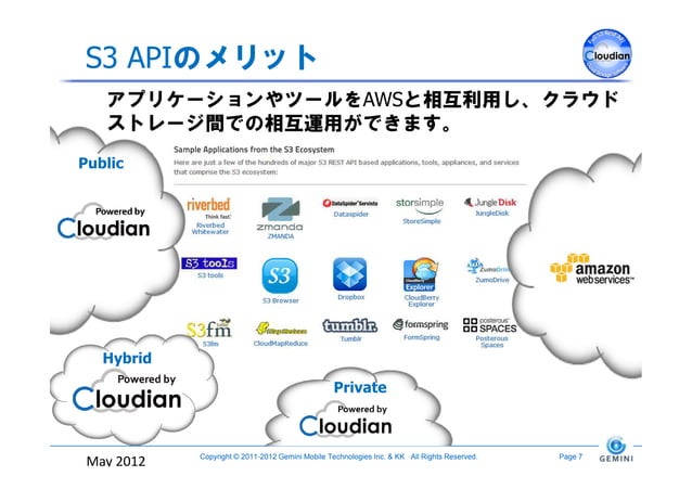 Cloudian and S3 ecosystem | PDF | Cloud Computing | Internet