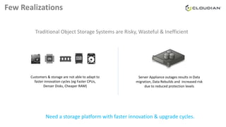 Cloudian HyperStore 'Forever Live' Storage Platform | PPT