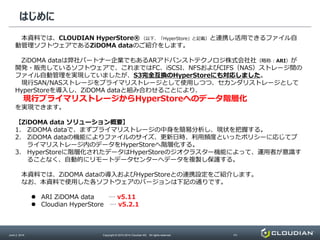 ZiDOMA data and CLOUDIAN HyperStore | PDF