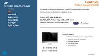 Cloud IBM IaaS - SoftLayer e PaaS - BlueMix | PPTX | Cloud Computing ...