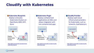 Cloudify 4.2 Webinar - Agility & Control | PPT