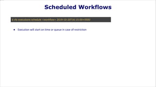 Cloudify 4.5 Webinar | PPT