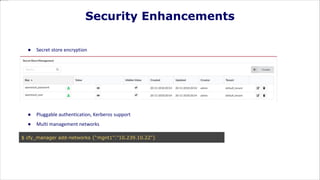 Cloudify 4.5 Webinar | PPT