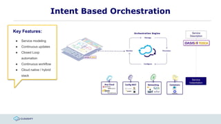 Cloudify 4.5 Webinar | PPT