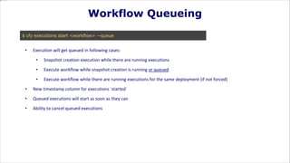 Cloudify 4.5 Webinar | PPT