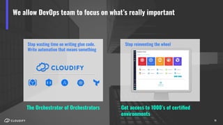 Cloudify 6 Webinar | PPT