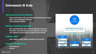Cloudify 6 Webinar | PPT